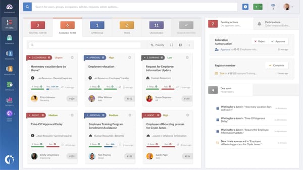 10 Best Enterprise Service Management Platforms (TOPdesk Alternatives)